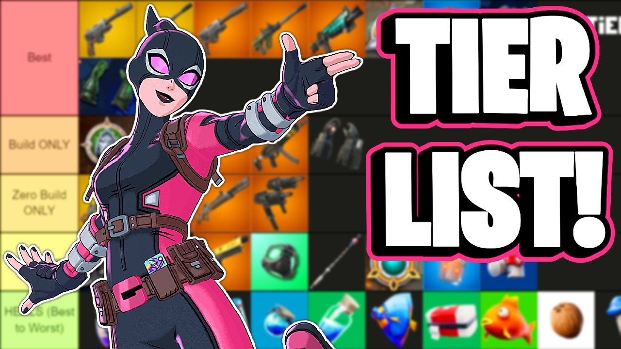 The Best Loadout In Fortnite Absolute Doom (CH5 S4) - YouTube