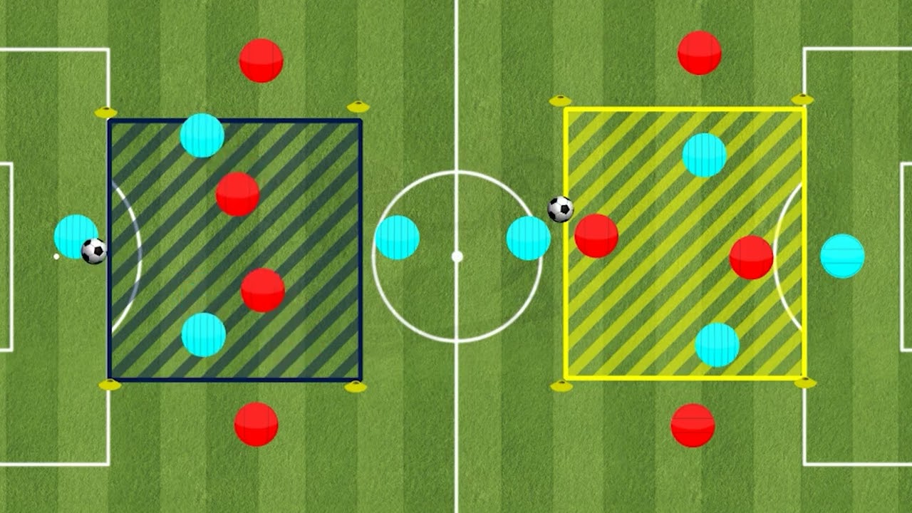 Playing Through Midfield - Whole part Whole practice - YouTube