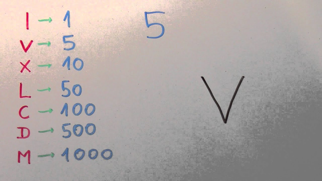 How to write 5 in roman numerals - YouTube