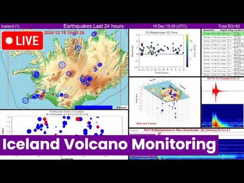 Iceland volcano eruption 24/7 monitoring - YouTube