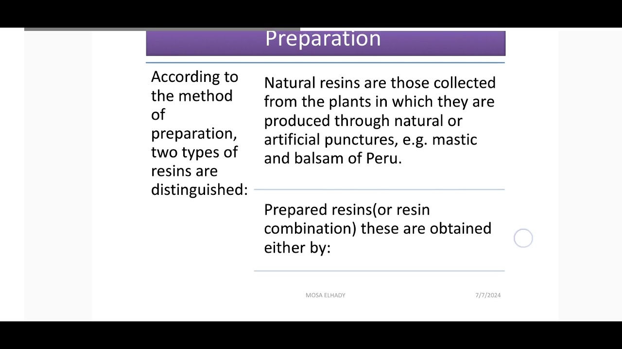 lec: Resins and resin combinations - YouTube