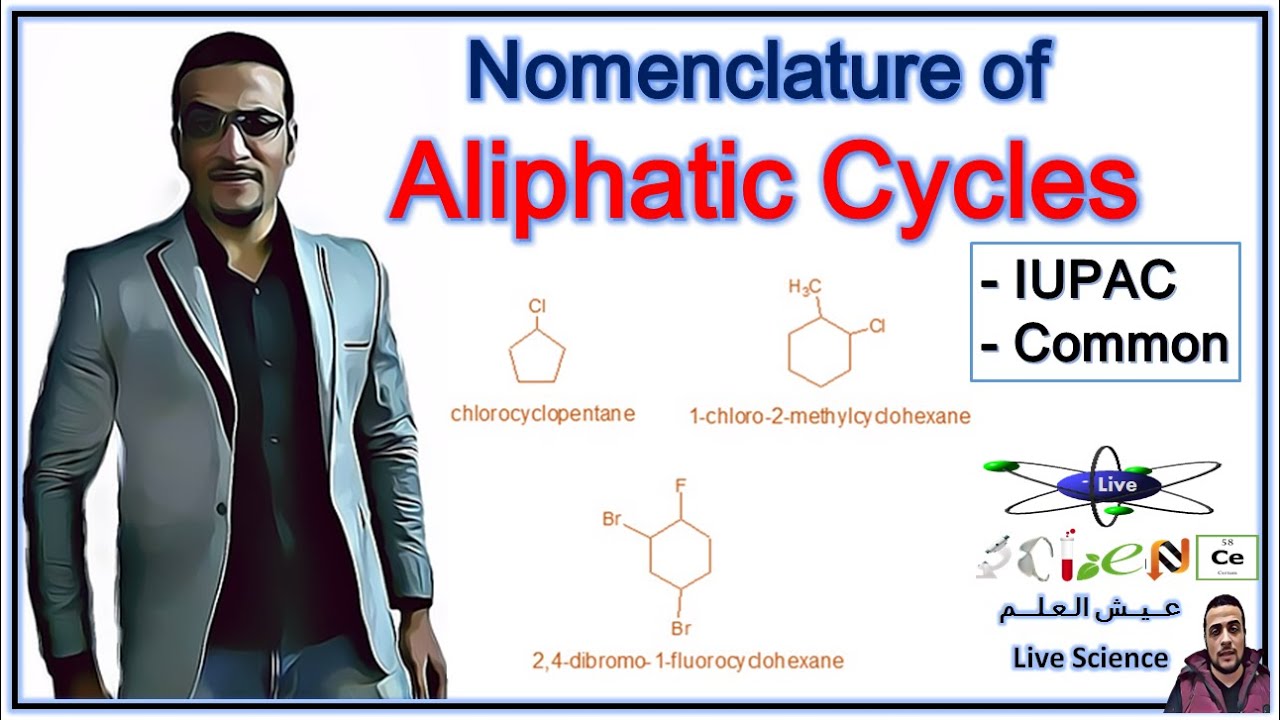 Nomenclature of Aliphatic Cycles (IUPAC and Common Name) - YouTube