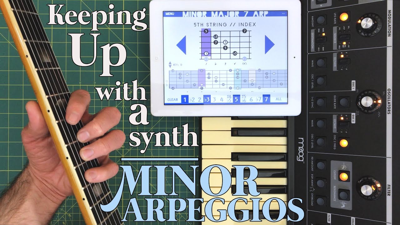 Keeping Up With a Synth - Minor Arpeggios on the Guitar - YouTube