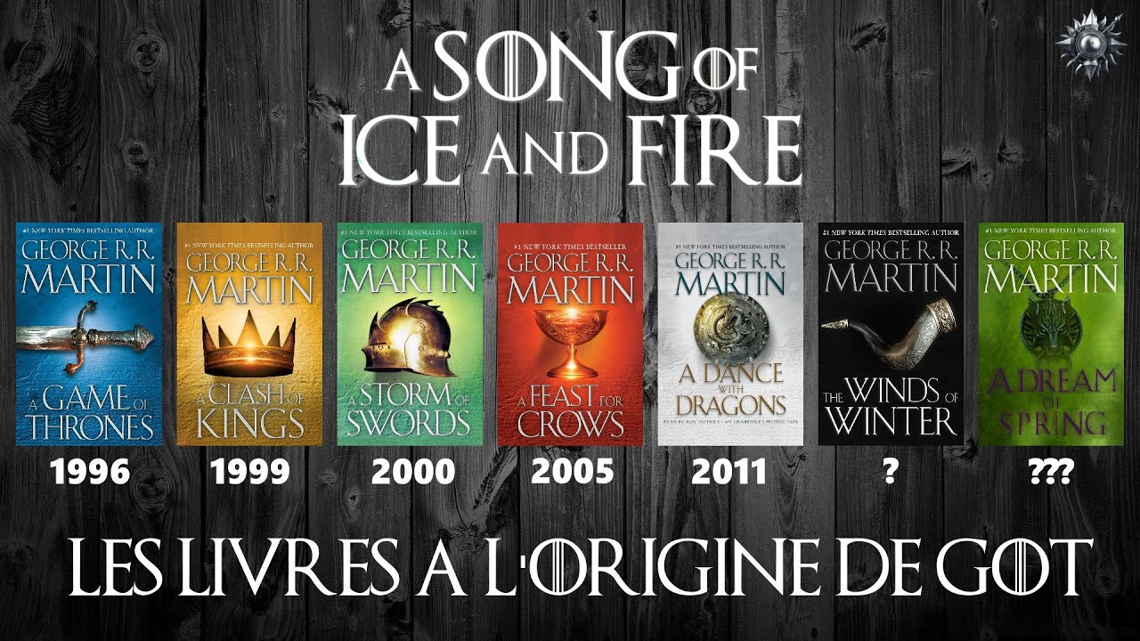 ASOIAF - Les livres à l'origine de Game of Thrones - YouTube