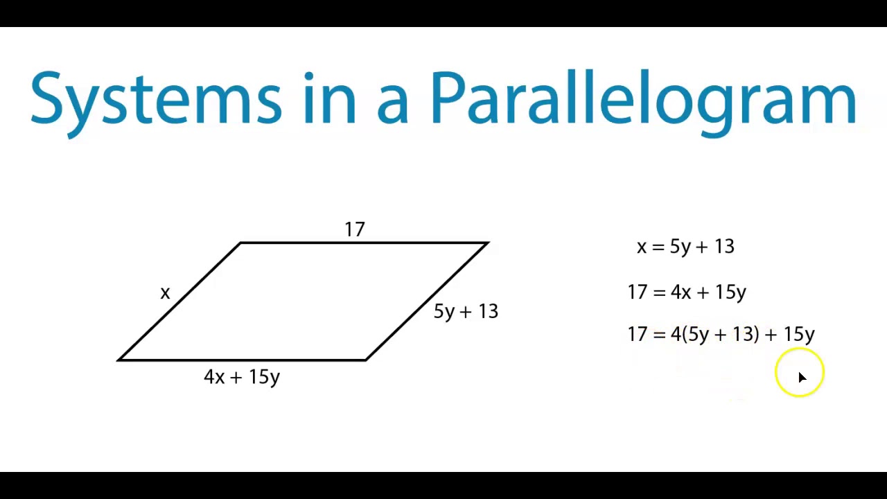 Systems in a Parallelogram - YouTube