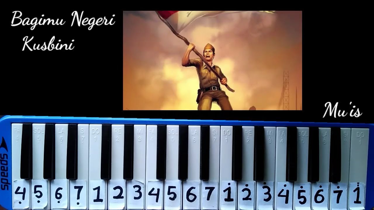 Not Pianika Lagu Bagimu Negeri | Belajar Pianika | Lagu Wajib Nasional ...
