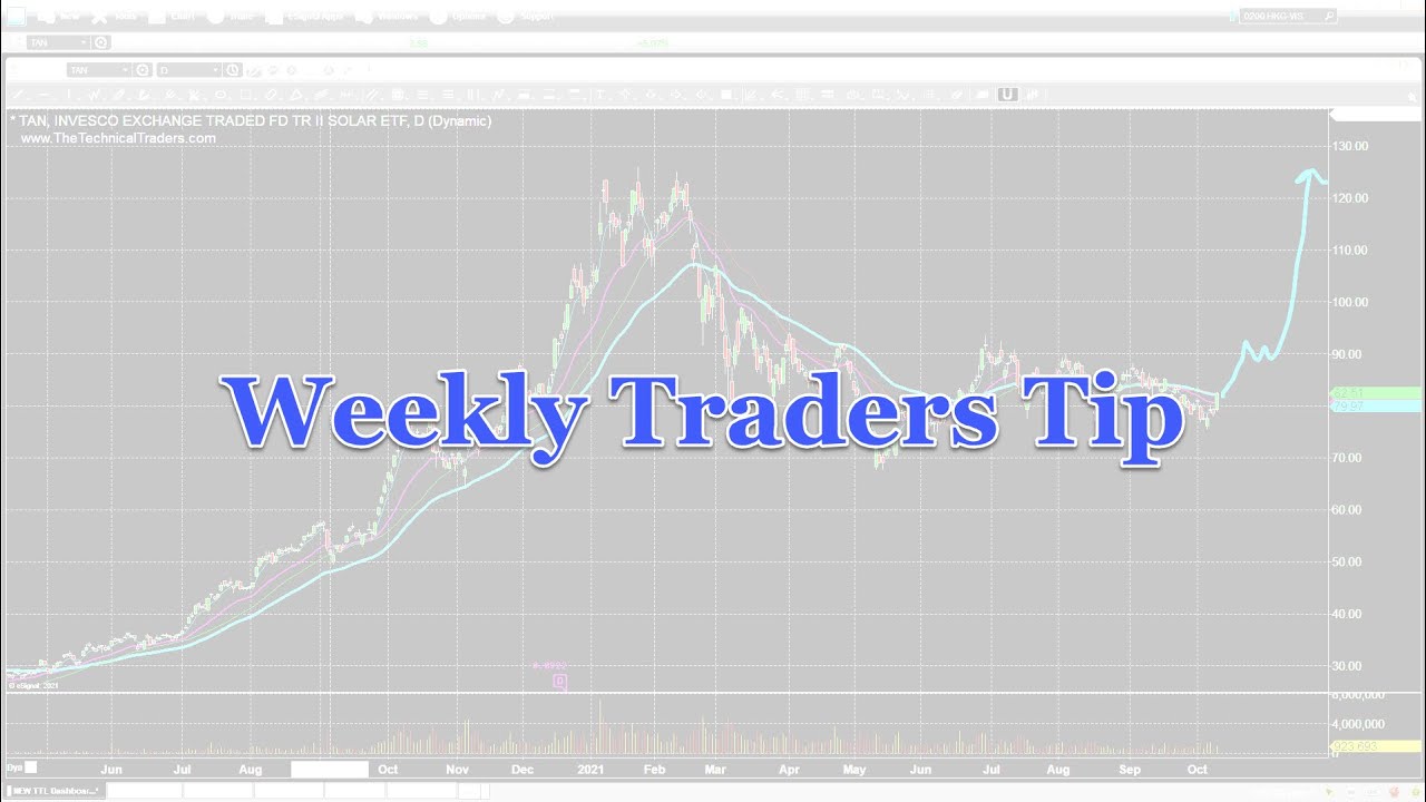 This Weeks Trader Tip - TAN - Solar - YouTube