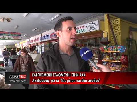 ΚΑΚ ΕΛΕΓΧΟΜΕΝΗ ΣΤΑΘΜΕΥΣΗ ΑΝΤΙΔΡΑΣΕΙΣ - YouTube