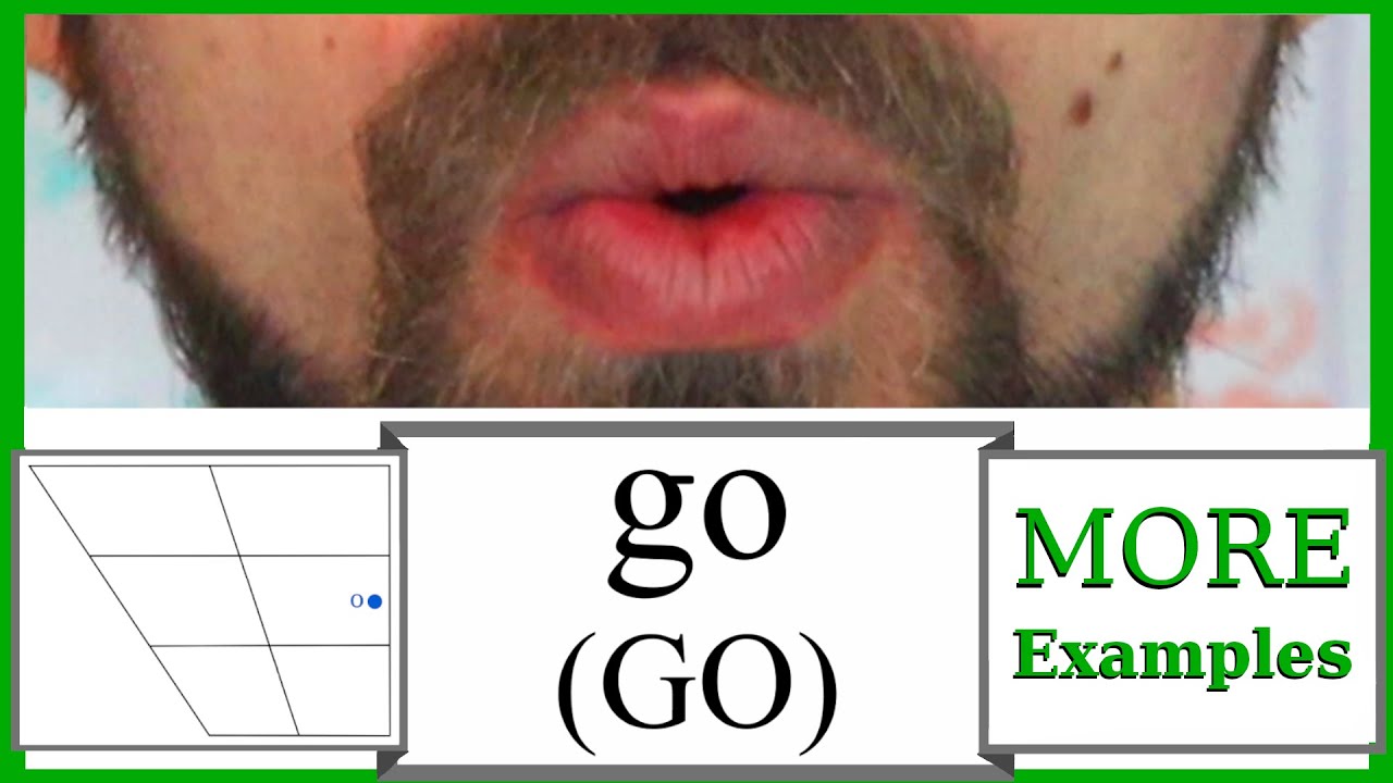 More Examples/Practice: O Vowel Sound | American English Pronunciation ...