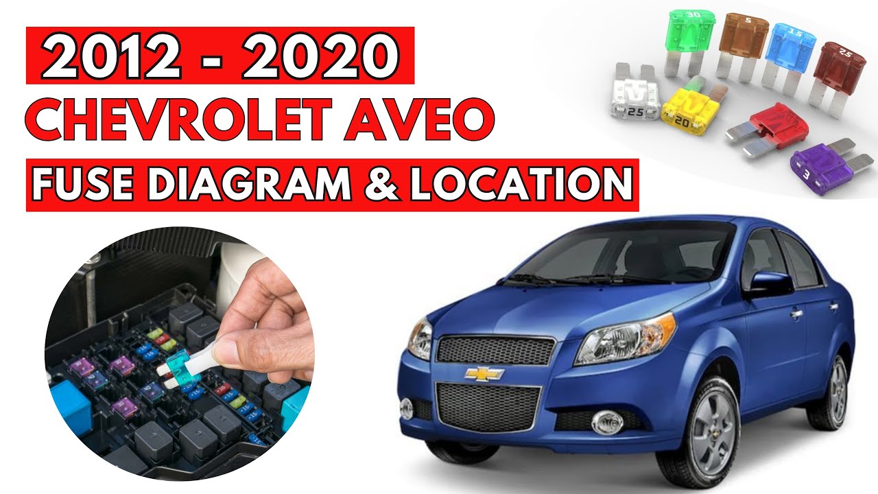 Chevrolet Aveo (2012 to 2020) Fuse Box Diagrams & Location User Guide ...
