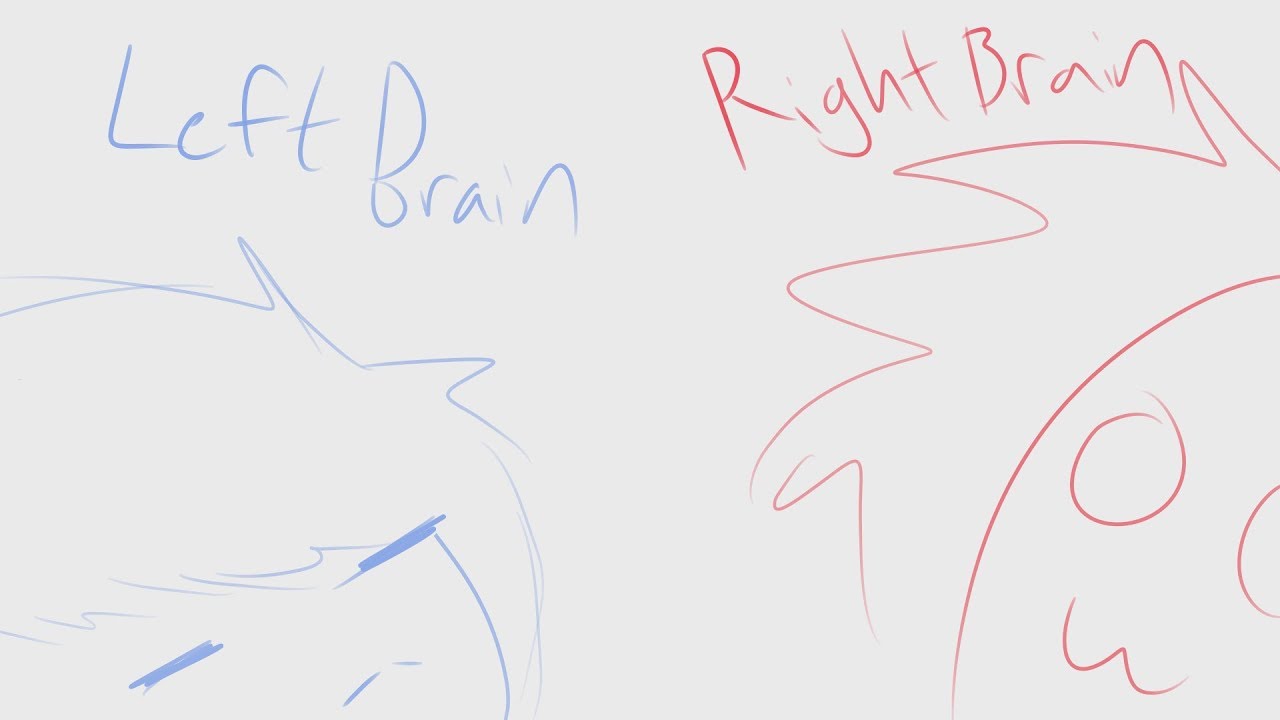 Right Brain Left Brain - Animatic (OC) - YouTube