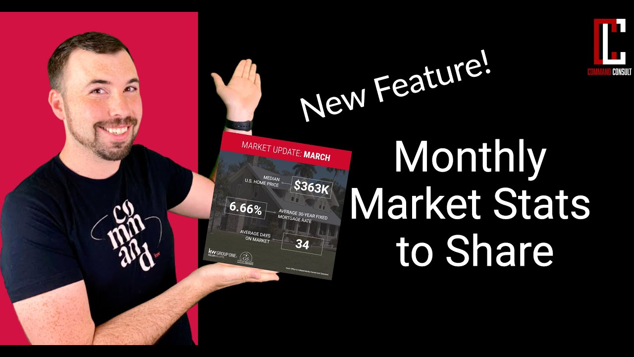 How to Get Your Monthly Market Updates in Designs - YouTube