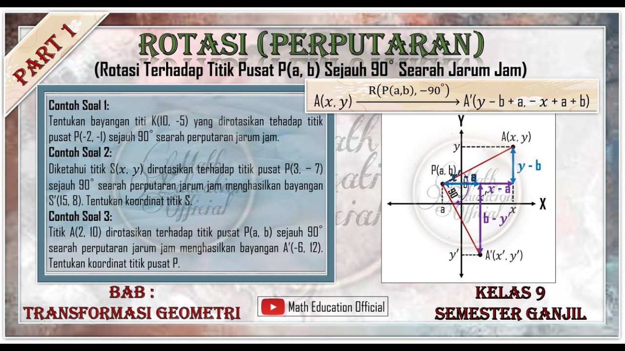 Rotasi Terhadap Titik Pusat P(a, b) Sejauh 90° Searah Jarum Jam - YouTube