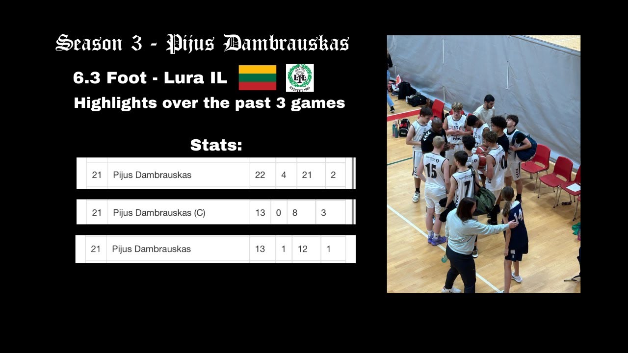 Pijus Dambrauskas - 6.3 foot - PF - Season 3 (Highlights so far) - YouTube