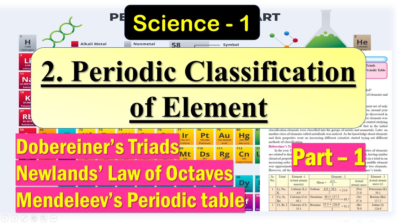 10th | Science 1 | 2. Periodic Classification of Elements |Section1 | 3 - Scientist | - YouTube