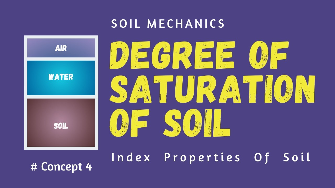 Concept of Degree of saturation of soil || Index Properties of soil ...