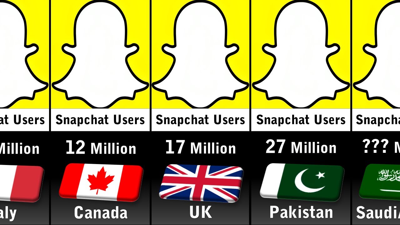 Snapchat Users by Country 2024 - YouTube