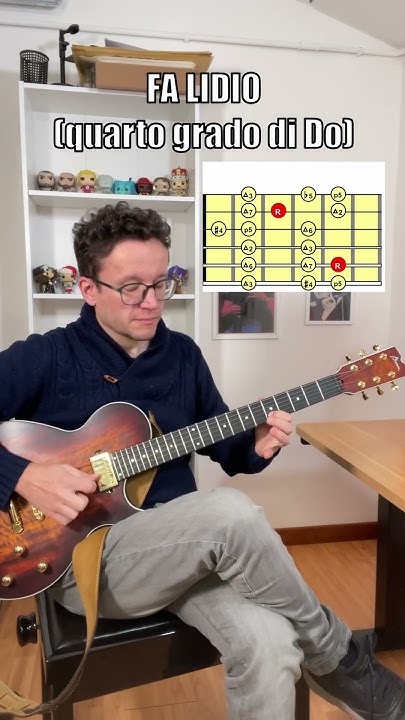 Le Scale Modali In 1 Minuto Chitarra Lezionidichitarra Guitar Youtube