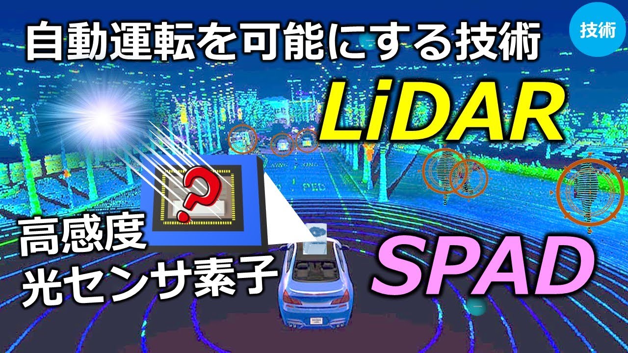 【自動運転】高感度光センサーSPADとリモートセンシング技術LiDARが自動運転に使われる未来 - YouTube