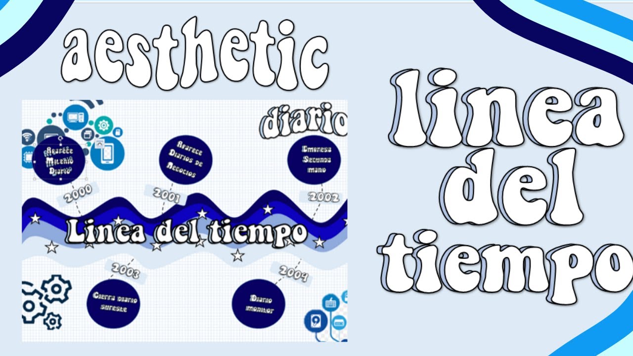 Línea del tiempo aesthetic en Word// Fernanda 🌺 - YouTube