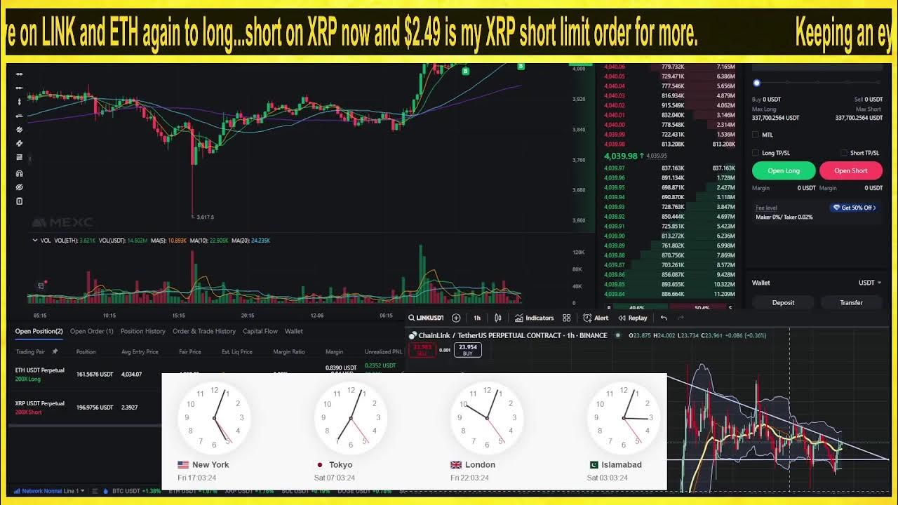 Free Crypto trading signals - YouTube