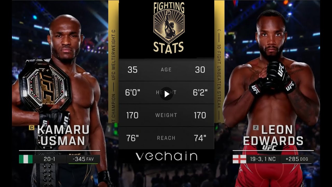 UFC278 Leon Edwards vs Kamaru Usman 1 Full Fight Breakdown - YouTube