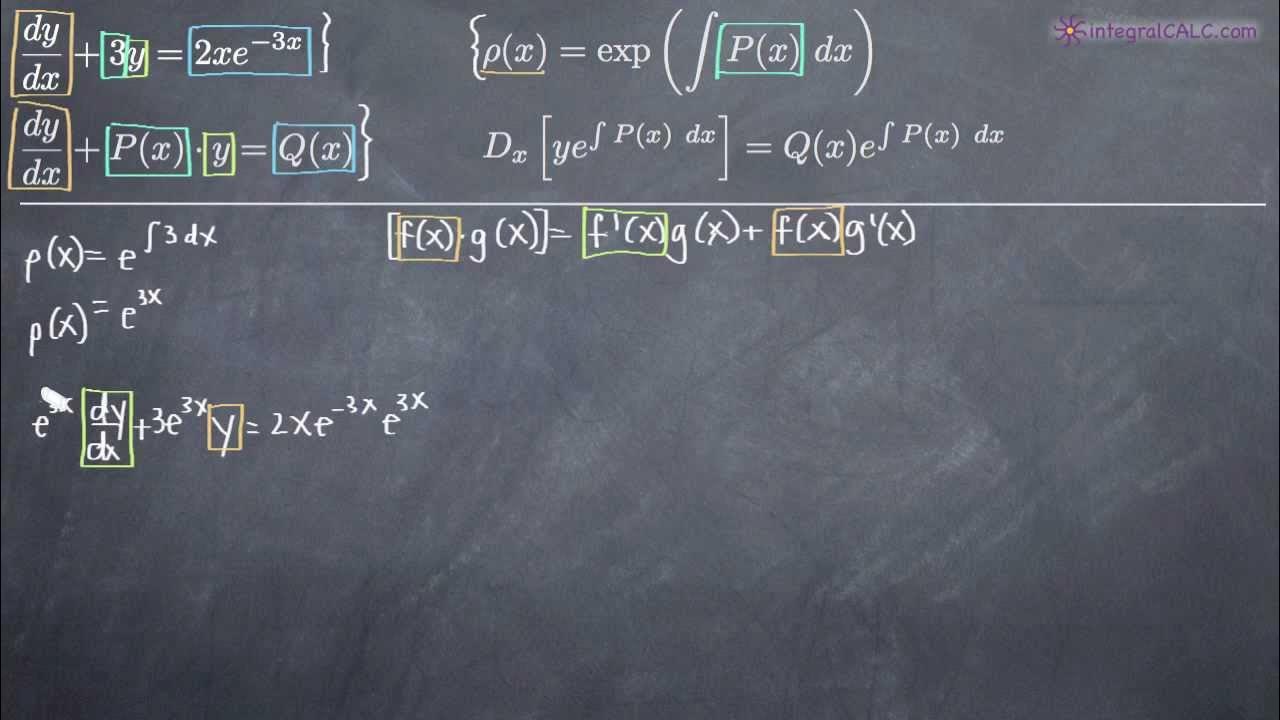 Linear Differential Equations (KristaKingMath) - YouTube