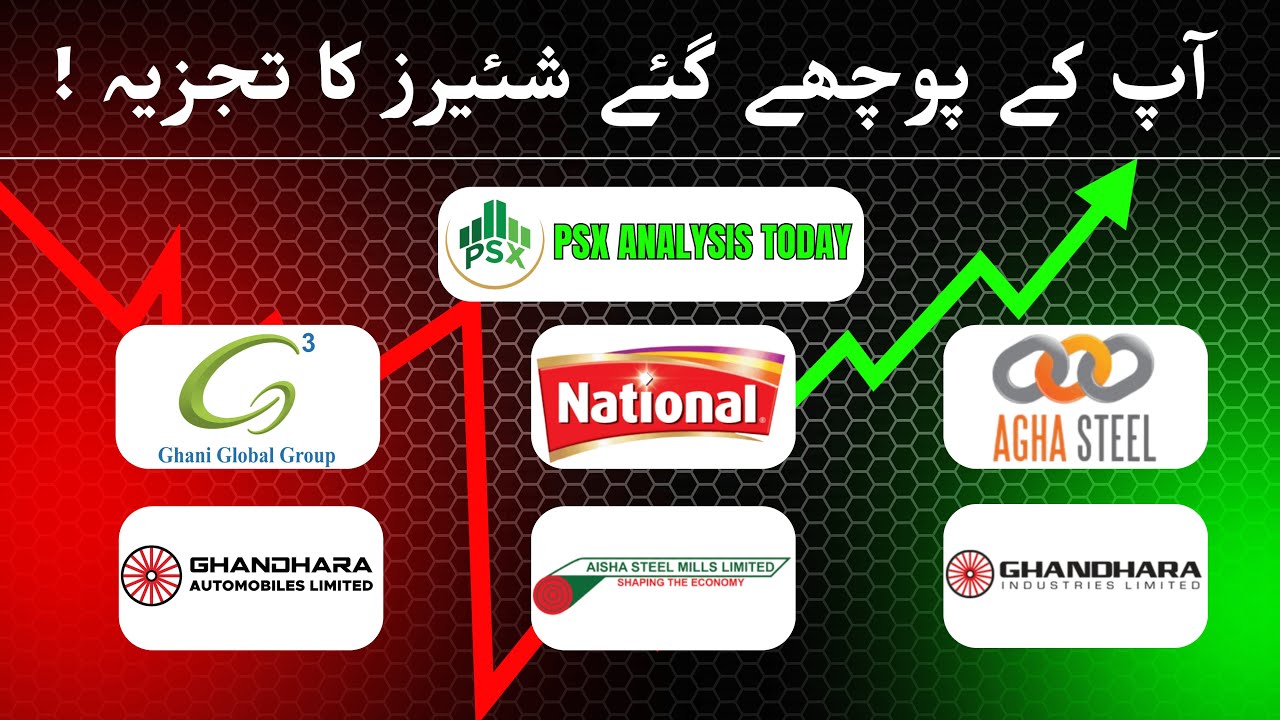 PSX Ghandhara, Agha, Aisha Steel, Ghani Global & NATF: Buy, Hold, or ...