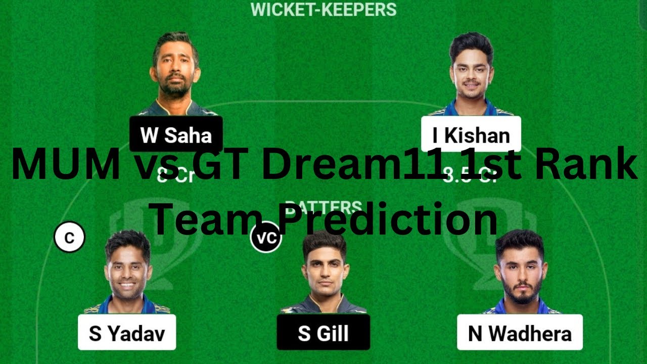 Mum vs Gt dream11 team prediction | Gt vs mum dream11 team | Mum vs Gt ...