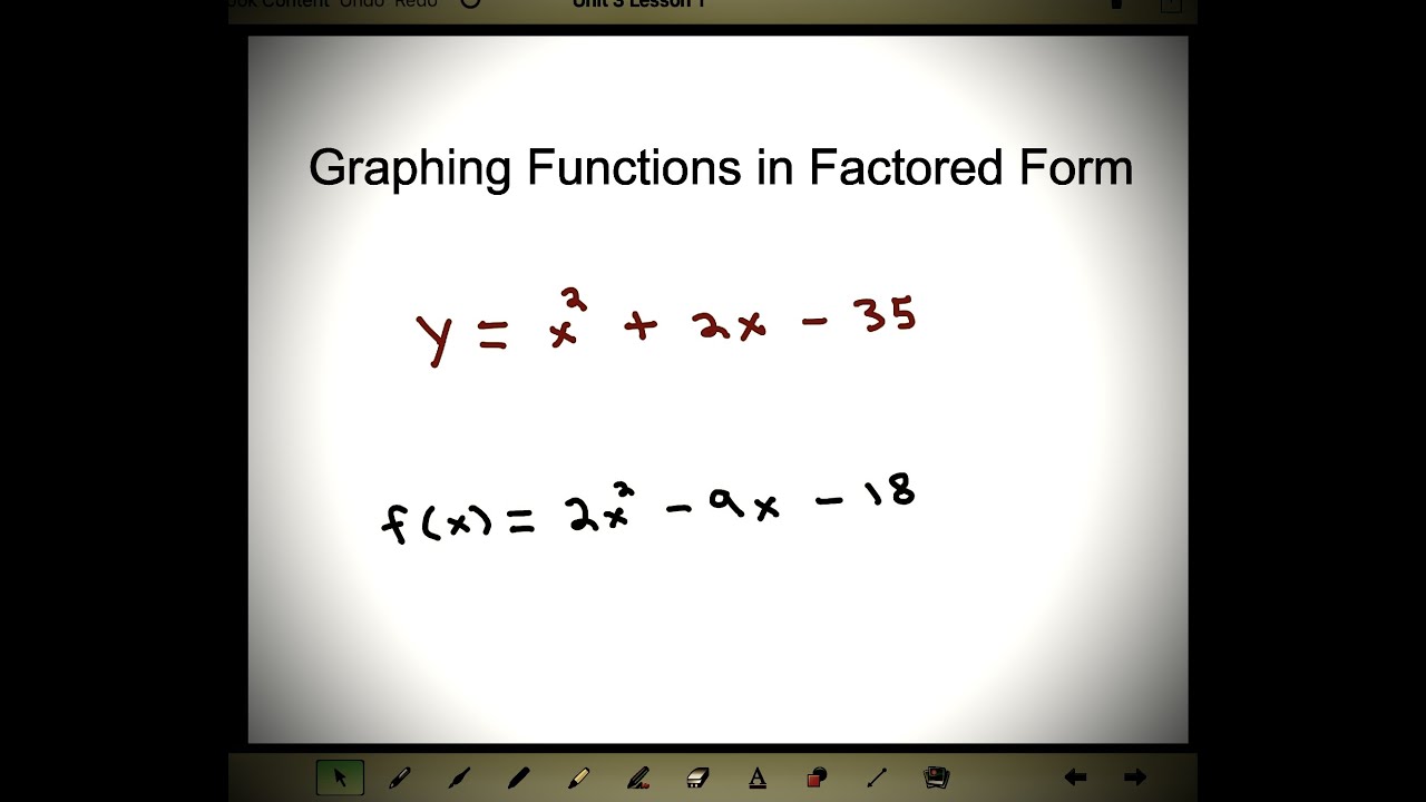 Graphing Quadratic Functions In Factored Form With 2 Examples Chapter