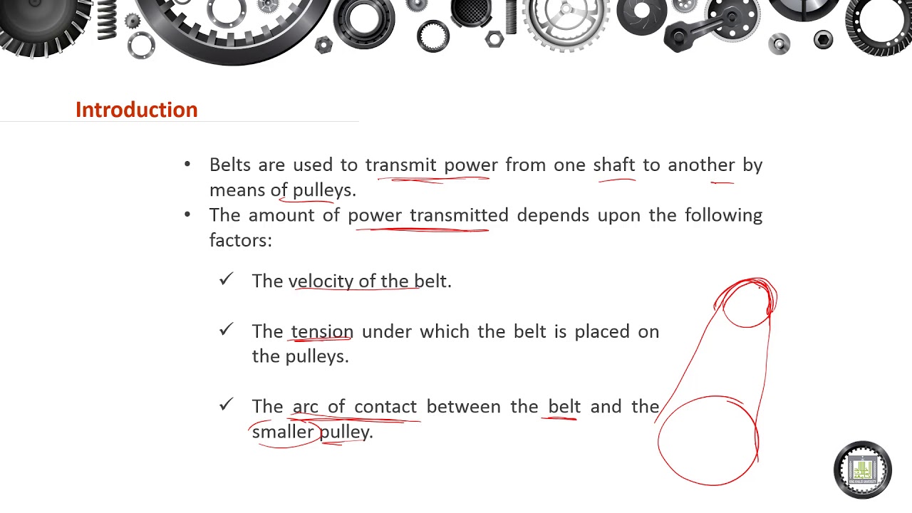 Machine Elements Design - 1 | 13-1 | Introduction - YouTube