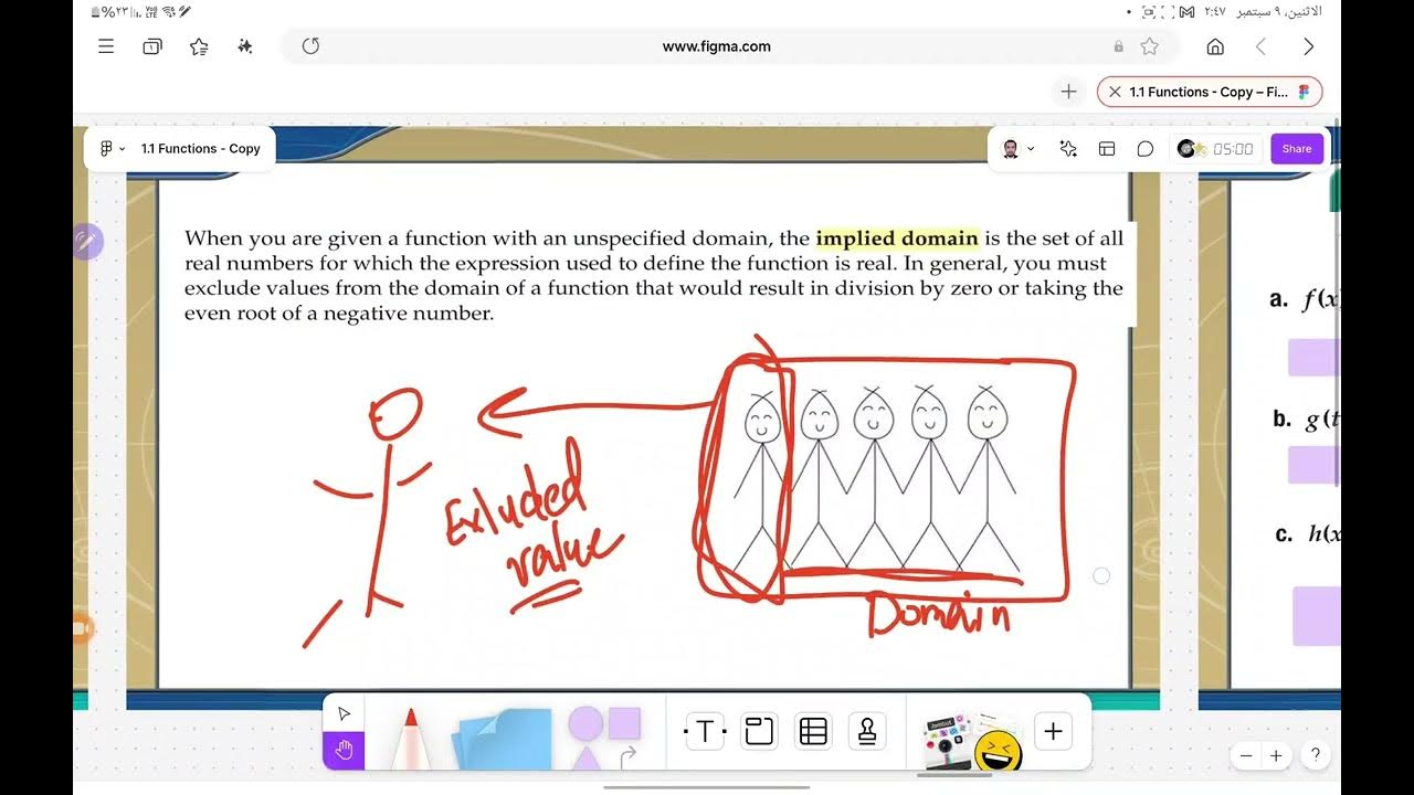Pre Calculus - 1.1: Functions (P2) - YouTube