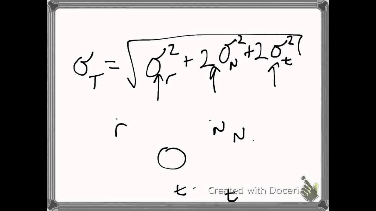 find g lab - YouTube