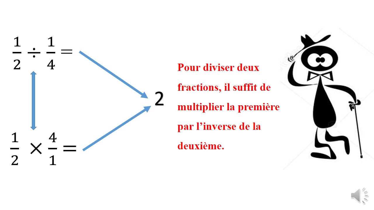 Diviser des fractions - YouTube