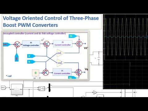 VOLTAGE ORIENTED CONTROL (VOC) OF THREE PHASE VOLTAGE SOURCE Boost SVPWM RECTIFIER - YouTube