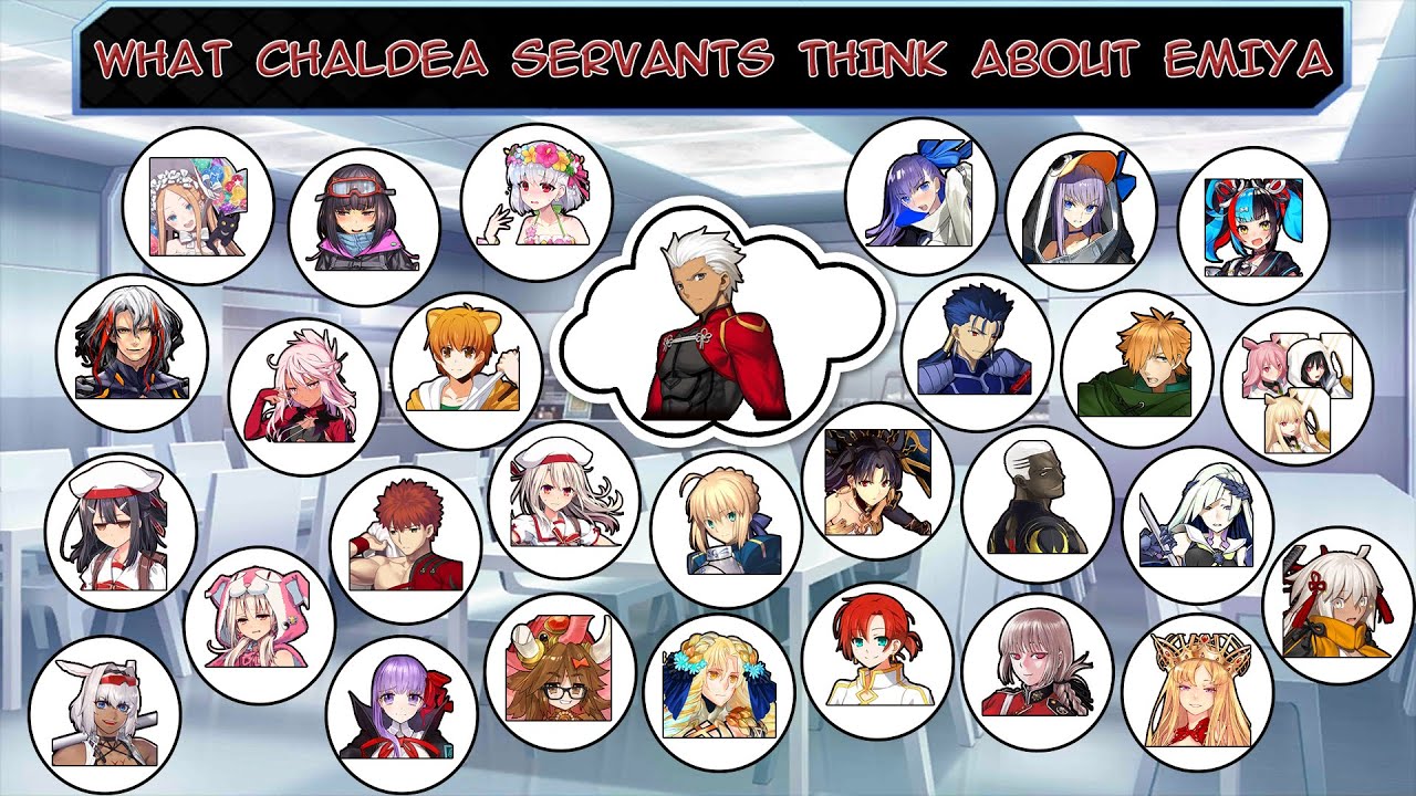 【FGO】What Chaldea Servants think about EMIYA - YouTube