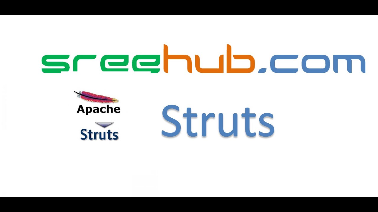 3 Java Frameworks - Struts I - YouTube