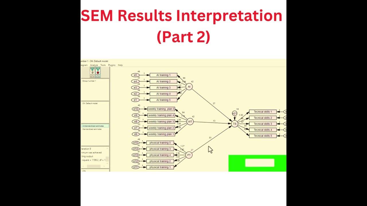 How to Interpret Structural Equation Modelling (SEM) Results in AMOS (Part 2) || #SEM #AMOS #CFA ...