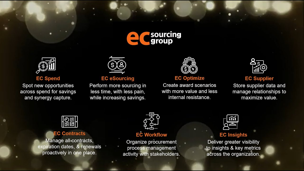 About EC Sourcing Group - Brief Introduction - YouTube