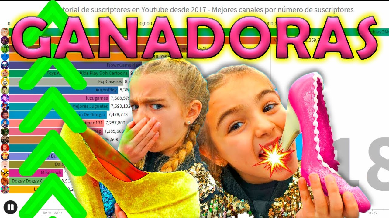 LAS RATITAS PANDILLERAS NUEVOS EPISODIOS 💥 ARRASAN en el TOP 20 de ...