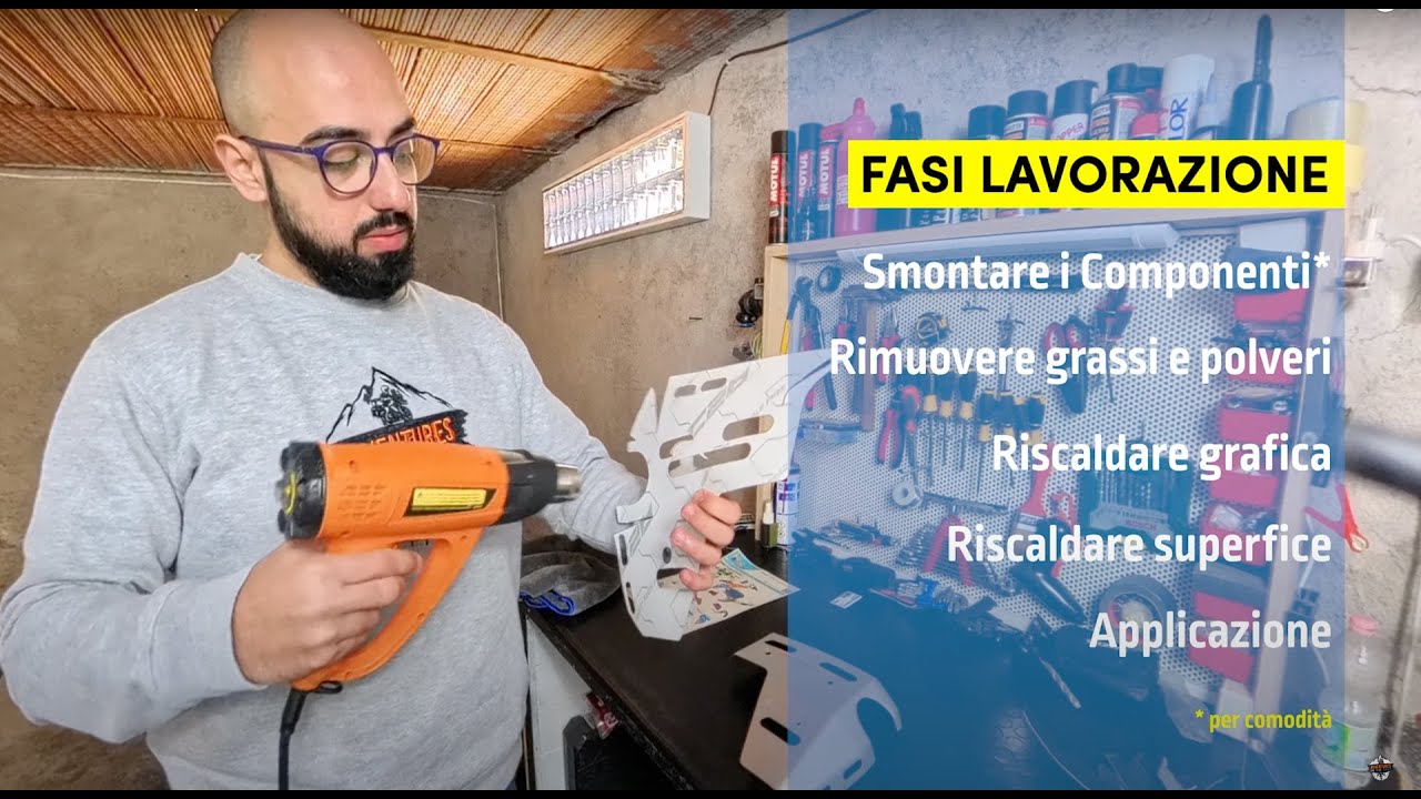 BMW R1300GS Adventure: NUOVE GRAFICHE DabRabbit + Tutorial Montaggio ...