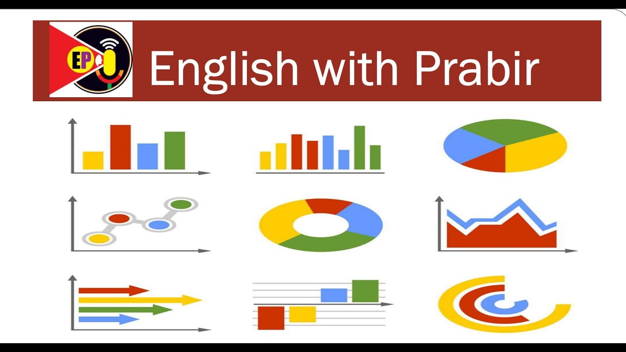 How To Write Graph Chart Map Guide To Graph Chart Map Writing how-to-write-graph-chart-map-guide-to-graph-chart-map-writing