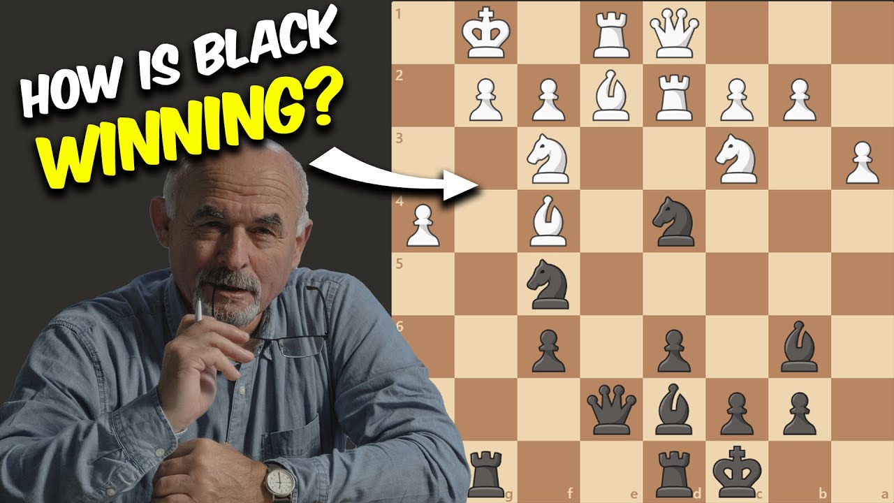 The BEST Way To Calculate In Chess | "The Checks, Captures, Threats ...