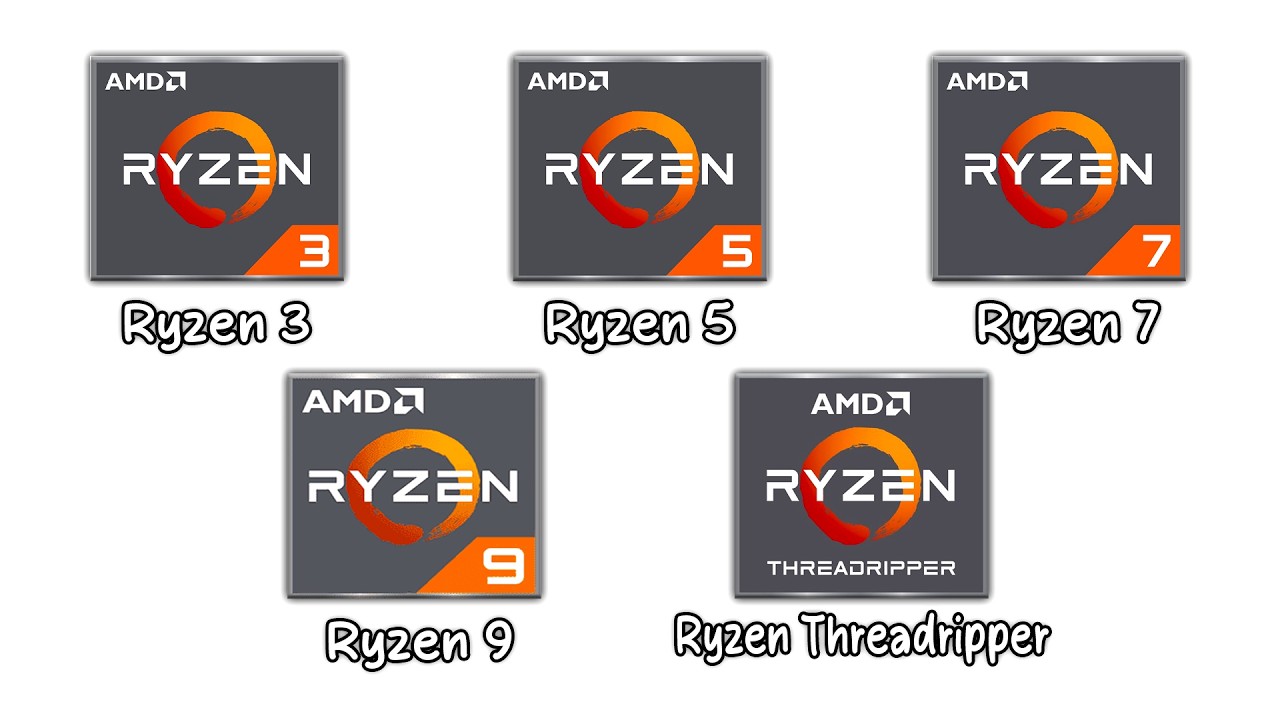 Every AMD CPU Generation Explained - YouTube