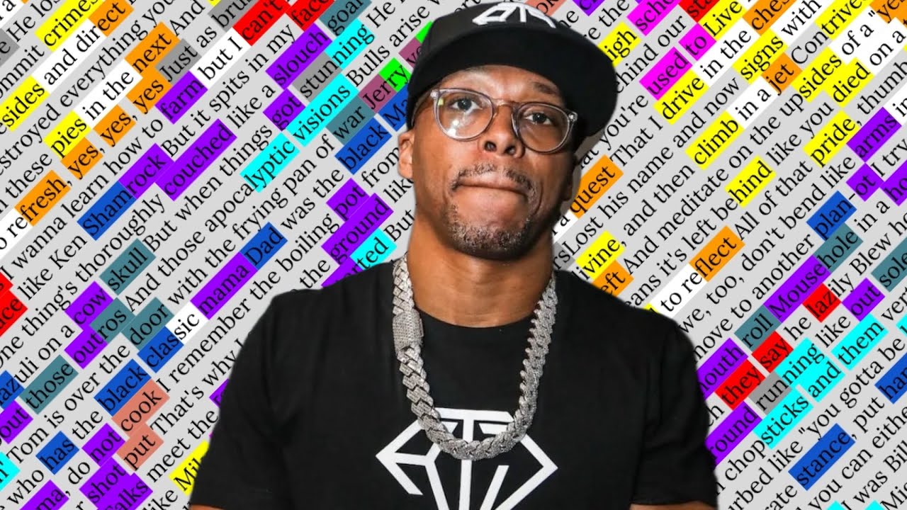 Lupe Fiasco, Til Eternity | Rhyme Scheme Highlighted - YouTube