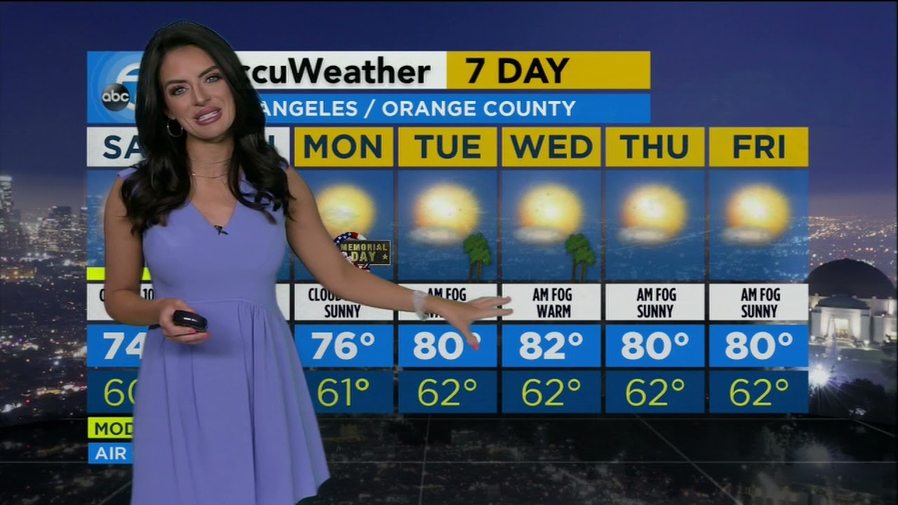 Brianna Ruffalo weather 05 29 2021 - YouTube