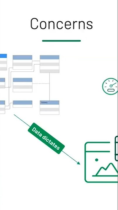 Data Modeling In Mongodb Shorts Youtube