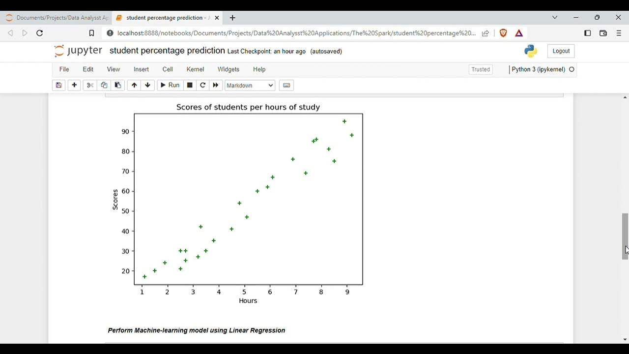 student percentage prediction Jupyter Notebook Brave 2023 01 10 15 42 39 - YouTube