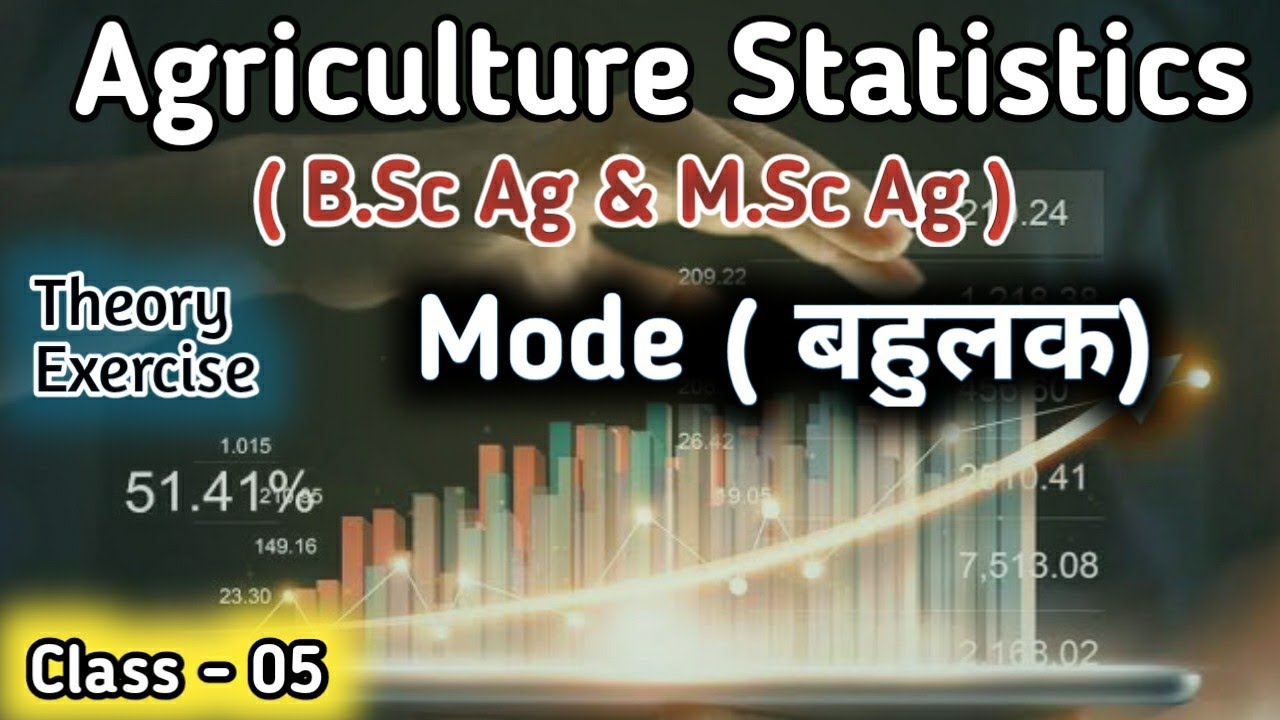 Agriculture statistics mode || Mode || Agriculture Statistics for MSc ...