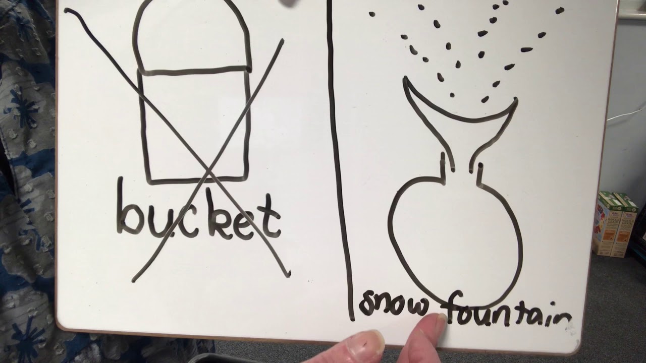 Attention Autism Stage 1,2 and 3 - Snow Fountain and Jack Frost Freeze ...